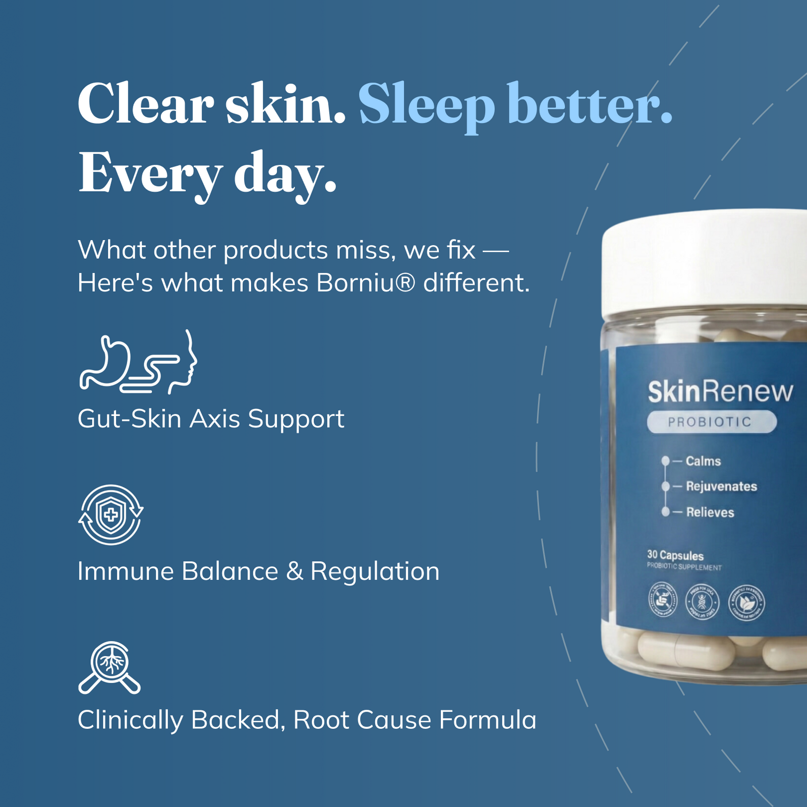 SkinRenew Skin Probiotic Capsules